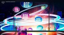 Análise de preços 21/10: SPX, DXY, BTC, ETH, BNB, XRP, ADA, SOL, DOGE, MATIC