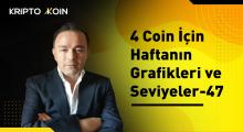 ÖZEL: BTC, DOGE, ETH ve XRP İçin Haftanın Grafiği ve Seviyeler! -47