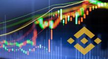 Binance Bu 4 Altcoin’i Listeliyor: Bu 2 Coini Delist Ediyor!