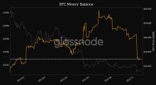 Bitcoin (BTC) Madencilerinin Rezervleri Son 10 Ayın En Düşük Seviyesinde: Satış Baskısı Sürüyor