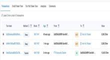 FTX hacker’ı on binlerce Ether’i satmaya devam ediyor