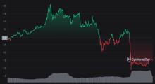 Dünya Kupası varlıklarına alternatif 3 taraftar tokeni
