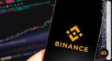 Binance borsasının hacmi aniden fırladı! İşte yükselişin arkasındaki sebep