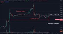 4 Analist: FED Sonrası Bitcoin Fiyatı Bu Seviyelere İtiliyor!