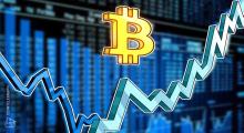 Perspectiva sobre el precio de Bitcoin: 15/12