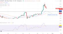 Learn about OKT, a Cosmos-based altcoin now defying a bear market