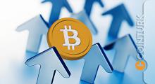 Bitcoin Yükseliş Sinyali Geldi! 2015 ve 2019’da Aynısı Oldu!