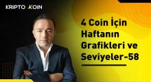 ÖZEL: BTC, DOGE, ETH ve XRP İçin Haftanın Grafiği ve Seviyeler! -58