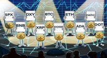 Análise de preços 23/01: SPX, DXY, BTC, ETH, BNB, XRP, DOGE, ADA, MATIC, DOT