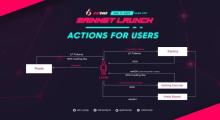 AshSwap, der erste Stable-Swap-DEX, startet im MultiversX Mainnet