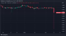 Yatırımcılar Bu Altcoin’den Çıkıyor: Coinler Dondurulabilir!