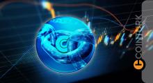 100 Doları Aşabilir! Kısa Vadede Bu Altcoin Yükselebilir!