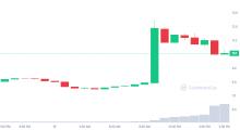 Binance’e Bu Altcoin İçin Insider Trading İddiası!