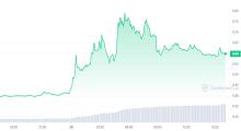 Binance’deki Bu 5 Altcoin Sıcak Gelişmelerle Fırladı!