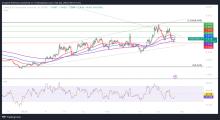 LINK, MATIC ve XRP İçin Bu Hafta Ne Bekleniyor?