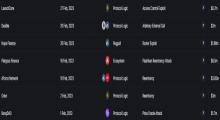 Bu 7 DeFi Altcoin Hacklendi: Onmilyonlar Çalındı!