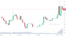 Bu 5 Altcoin İçin Son Dakika Gelişmesi: Fiyatlar Zıpladı!
