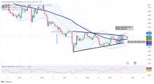 Balina Binance’deki Bu 2 Altcoin İçin Geldi: Torbalarca Aldı!