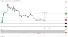 Traderlar Binance’deki Bu 5 Altcoin İçin Güçlü Ralli Bekliyor!