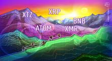 Top-5 criptomoedas desta semana: XTZ, ATOM, XRP, XMR, BNB
