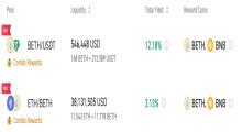 Binance, Bu 5 Altcoin İçin Önemli Duyuru Yaptı!