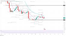 Analist Tarih Verdi: Sıradaki Hızlı At Bu Altcoin!