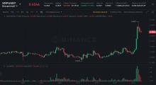 XRP побеждает SEC