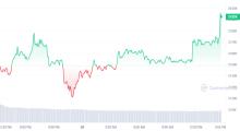 Bitcoin Fiyatı Aniden Pump Gördü! İşte Nedeni