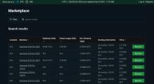 Blockware Solutions startet ASIC Marketplace zur Vereinfachung von Bitcoin Mining Zugang