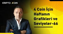 ÖZEL: BTC, DOGE, ETH ve XRP İçin Haftanın Grafiği ve Seviyeler! -66