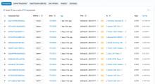 Novo golpe explora “endereços envenenados” em carteiras de criptomoedas