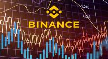 Ünlü Binance Trader’ından Kripto Para Tahminleri