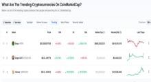 15 Mayıs 2023 itibariyle en trend üç kripto para birimi!