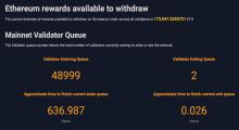 Espera de usuários para fazer staking de Ethereum chega a quase um mês