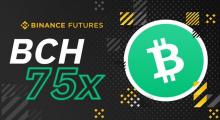 バイナンス、ビットコインキャッシュ(BCH)の先物を新規追加