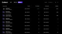 Agora é possível registrar domínios personalizados para endereços de Bitcoin; veja como