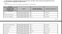 Inovație în Primărie. Viceprimarul Iașiului, Daniel Juravle, investește în criptomonede.