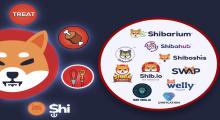 Shiba Inu (SHIB) Ekibinden Büyük Adım: Yüzde 7000 Arttı – SHIB Fiyatı Nasıl Etkilenir?