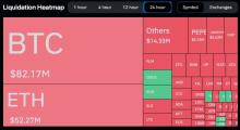Bitcoin volta a subir e memecoins disparam mais de 40%