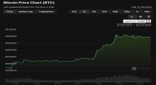 Değer Kayıpları Hız Kazanıyor: Tehlike Çanları Bu 3 Altcoin İçin Çalıyor Olabilir!