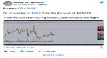 Ripple-SEC davasının sonucu XRP fiyatını nasıl etkileyecek? 13 dolara ulaşmak mümkün mü?