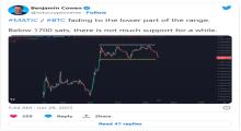 Ünlü analist bu 2 altcoin için kritik uyarı verdi: Parite son desteğin altına düşebilir!