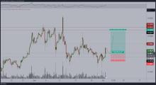 리플 가격 목표는 0.53달러? ..."애링턴 캐피탈, 美SEC에 XRP 기반 헤지펀드 출시 신청"