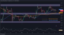 XRP, 0,5 doların altında konsolide oluyor! Sıradaki hareket ne olacak?