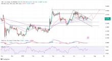 XRP analizi: LBRY&SEC davası endişeleri büyütürken XRP boğaları yeni bir ralli hedefliyor!