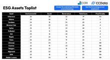 Bu Liste Çok Konuşulur! İlk Sırasına Ethereum’un Oturduğu Bu 15 Kripto Parayı Para Seli Vurabilir!