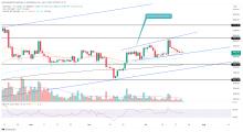 Güncel Ethereum analizi: Devam eden düzeltme fiyatı 1,800 doların altına düşürebilir mi?