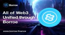 Bitcoin (BTC) cai abaixo de US$ 30.000: Implicações de preço para Borroe ($ROE) e Cardano (ADA)
