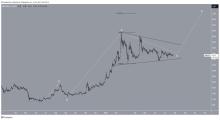 Ağustos ayında tüm zamanların en yüksek seviyesine ulaşabilecek 4 altcoin!