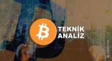 BTC/USD Teknik Analizi, Bitcoin Fiyat Tahmini